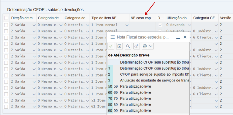 Determinação de CFOP em SD – Sapianos